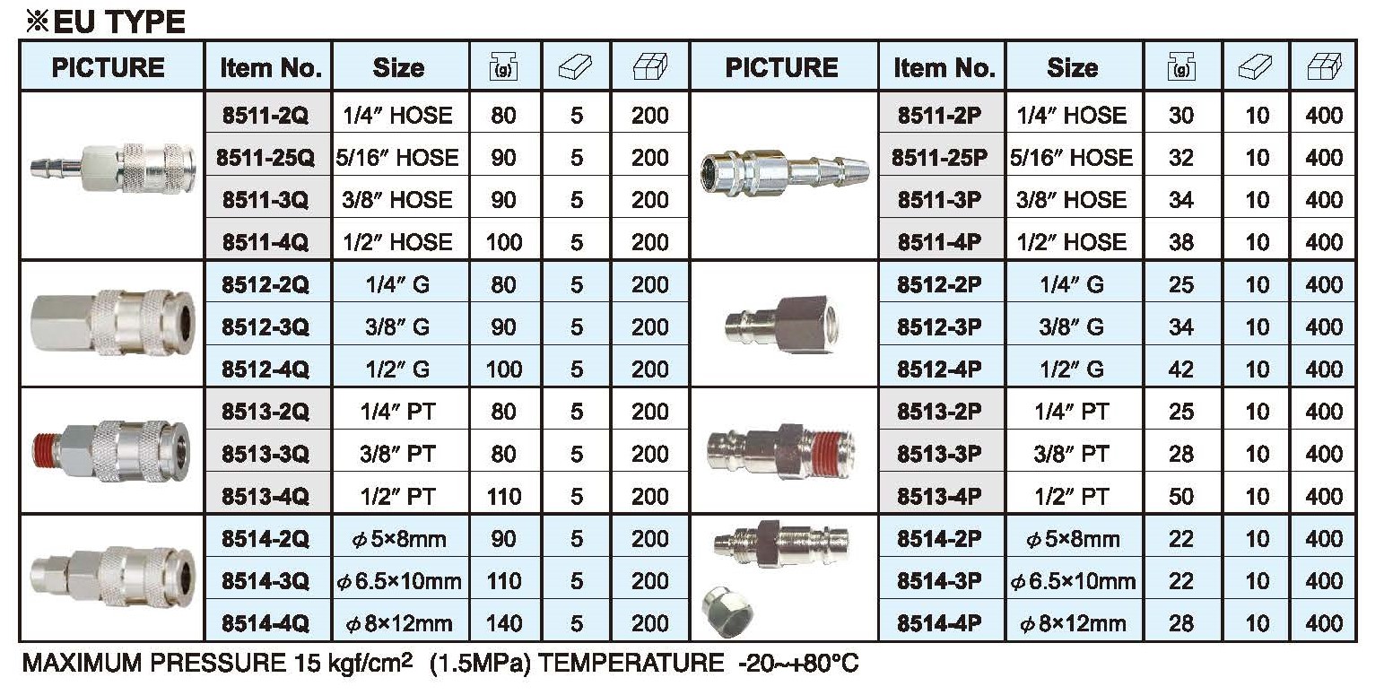 Quick Coupling and Plus Connector - Hans Tool Ind.Co.,Ltd